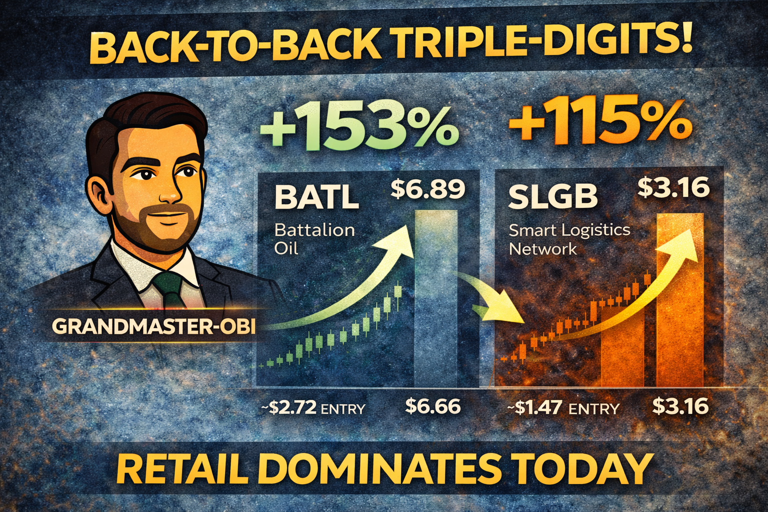 BNAI, BATL, XTKG Explode as Grandmaster-Obi Emerges as Roaring Kitty 2.0